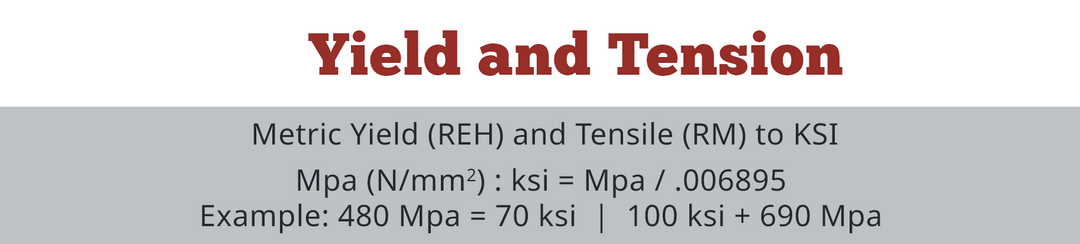 Plate Processing Company in Houston | Apache Steel Works